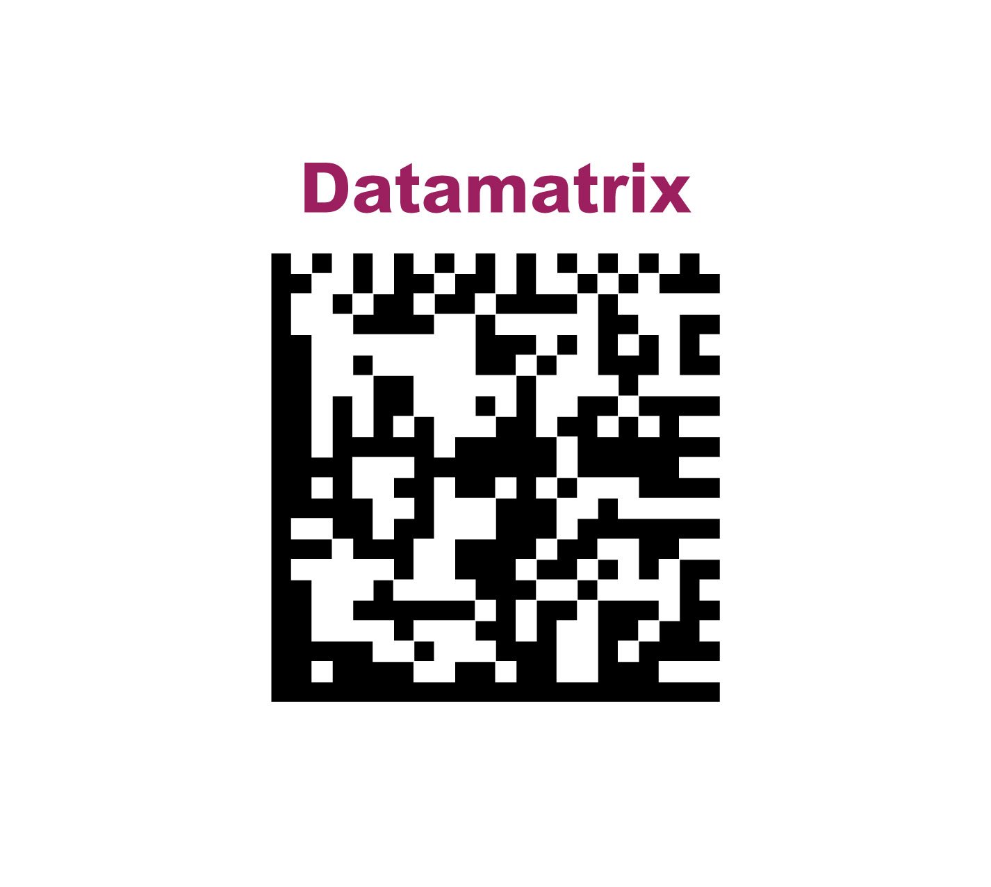 Which Type of Barcode Do I Need? | SixB Labels